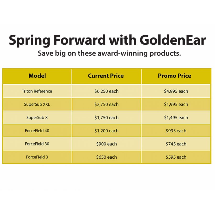 Saturday Audio - Chicago audio store with new & used hi-fi equipment ...